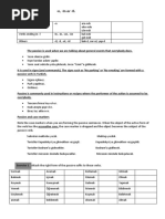 Turkish Grammar 1 | PDF