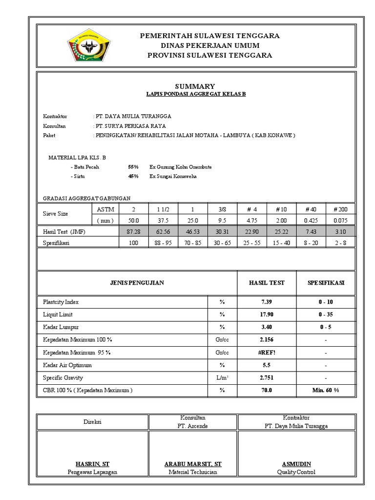 JMF Kontrol Diki | PDF