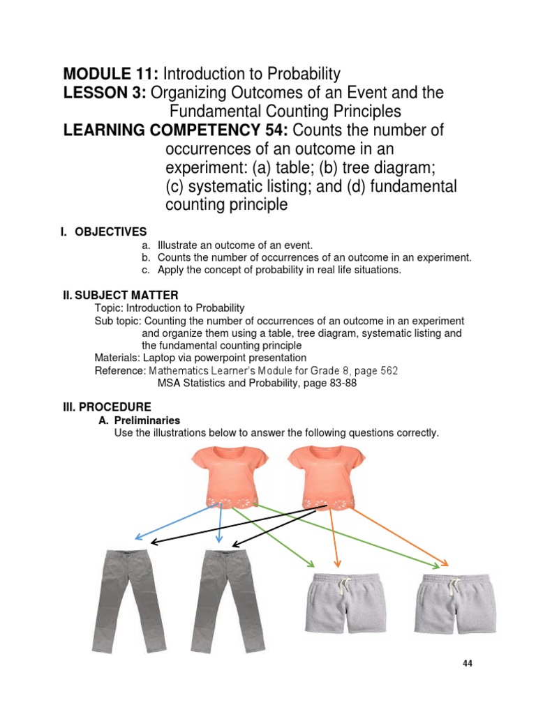 G8 4thGP LCTG LC 54 | PDF | Experiment | Probability