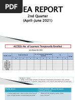 Pre Monsoon Checklist | PDF | Safety | Nature