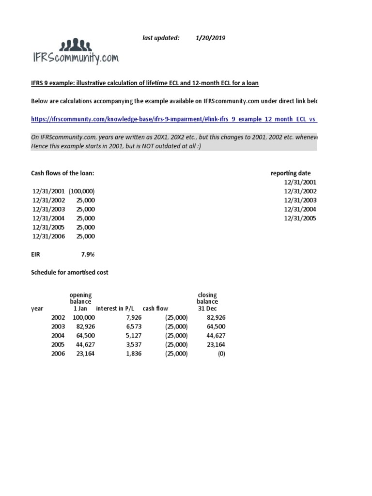 Ifrs 9 Example 12 Month ECL Vs Lifetime ECL Illustration 01 | PDF ...