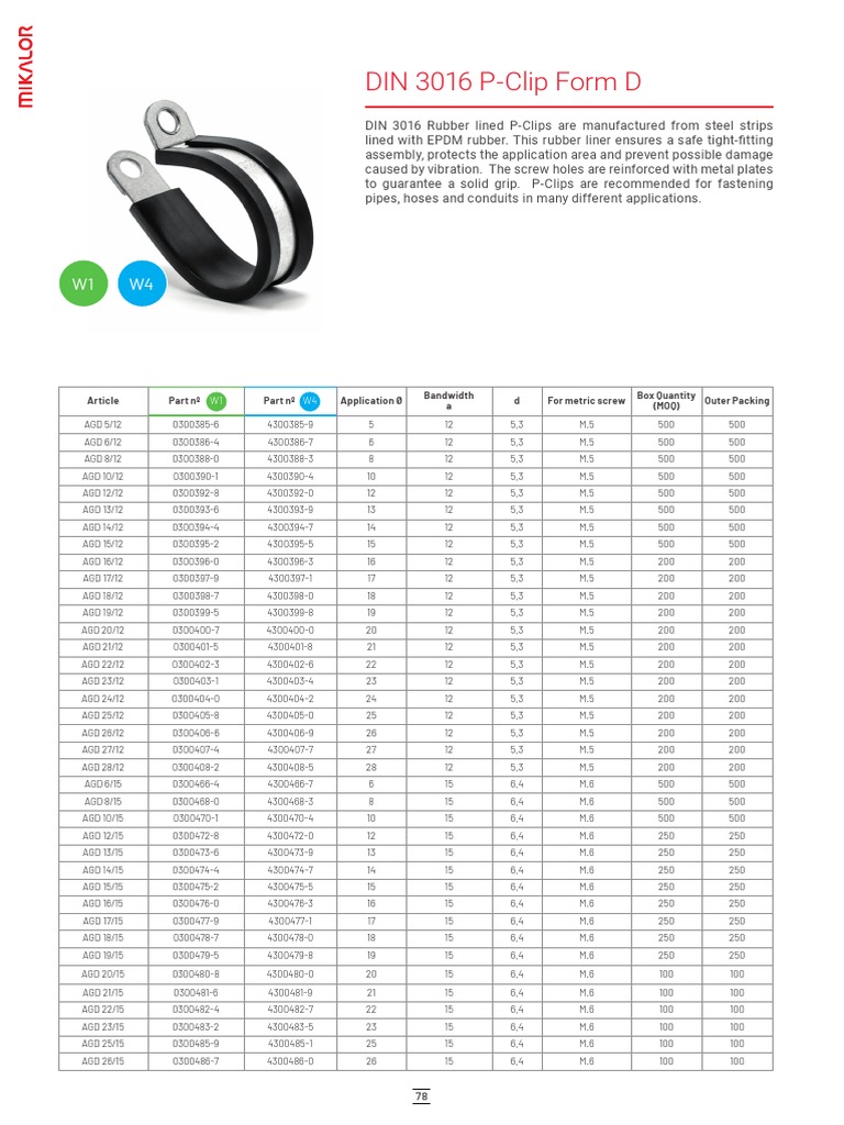 DIN 3016 P-Clip Form D | PDF | Screw | Pipe (Fluid Conveyance)