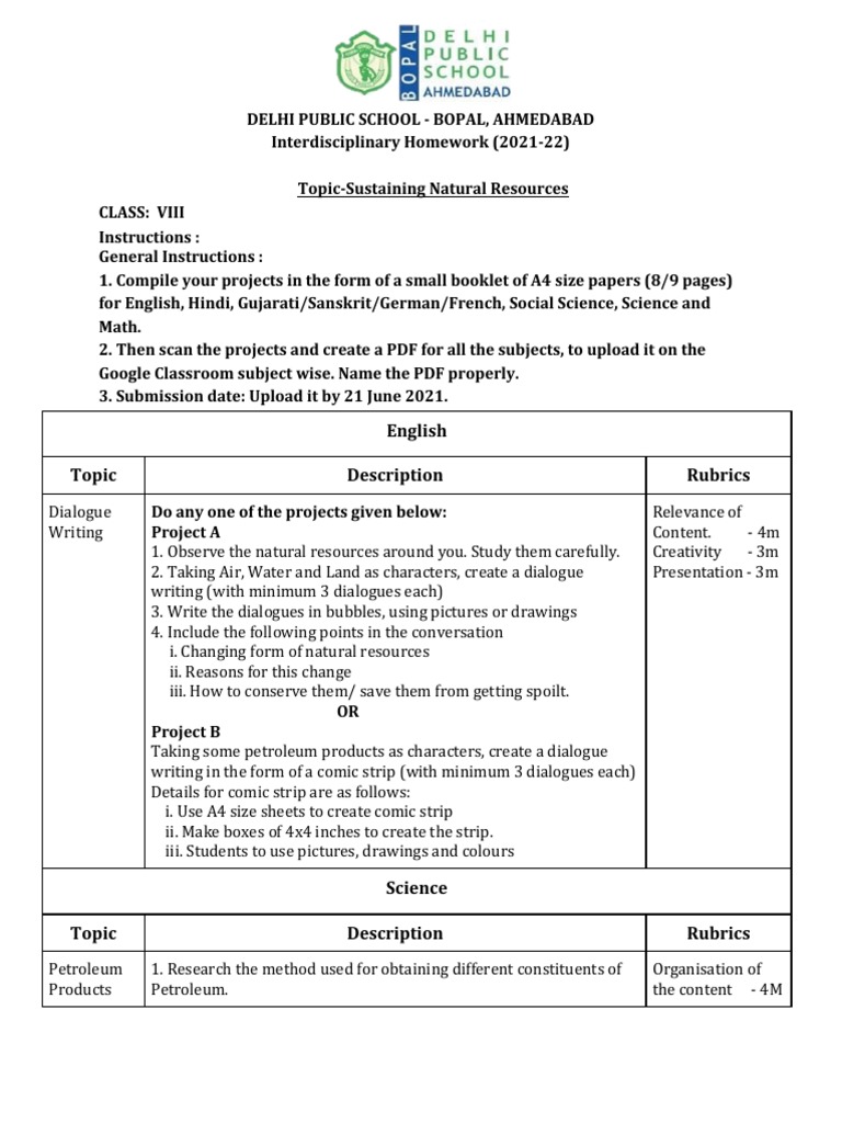 1620583108408-Grade 8 Interdisciplinary Project Term 1 | PDF | Fuels ...