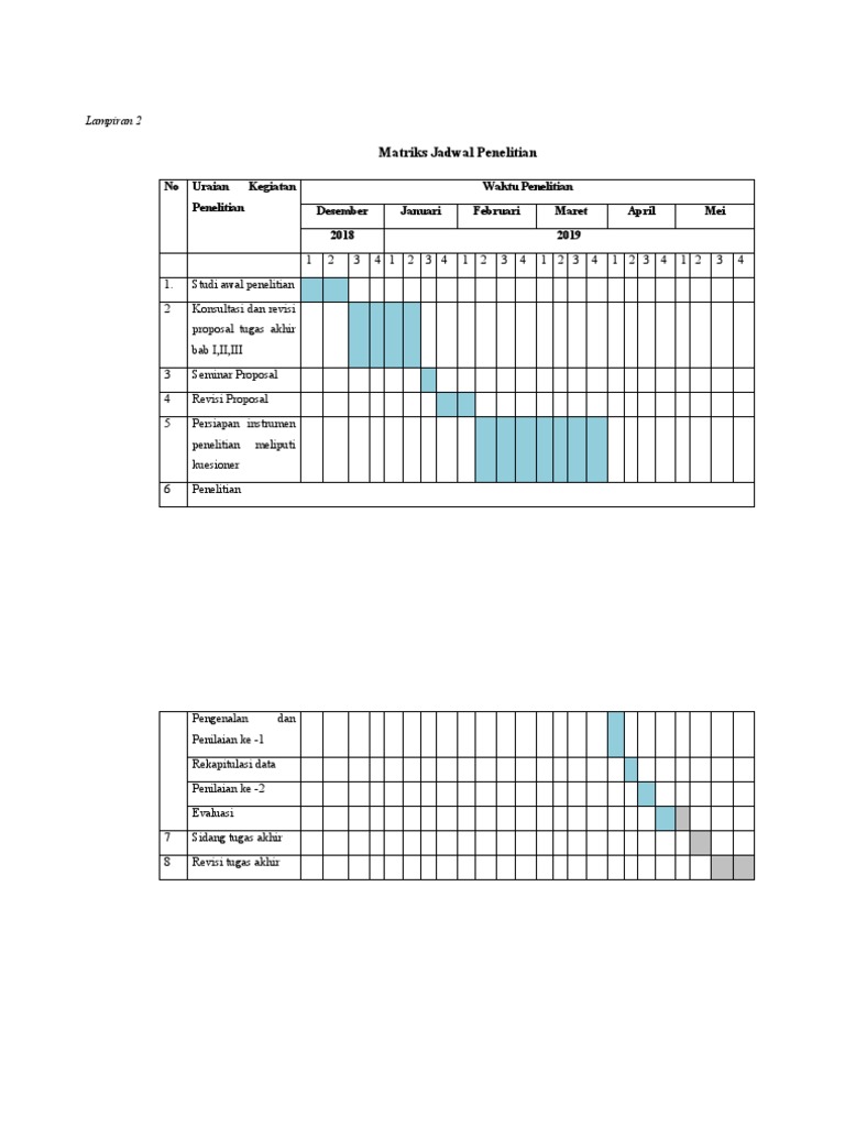 Lampiran 2 (Matriks Jadwal Penelitian) | PDF