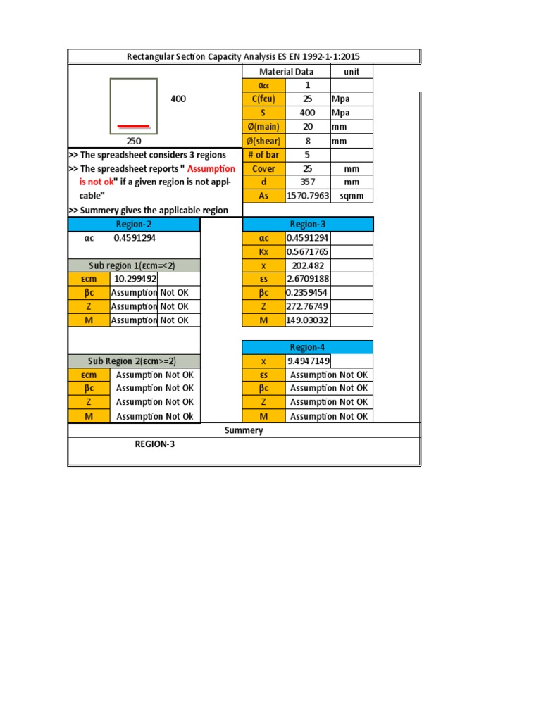 Beam Section Moment Capacity Analysis | PDF