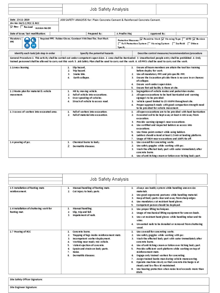 Jsa PCC & RCC | PDF | Personal Protective Equipment | Safety Jsa PCC & RCC | PDF | Personal Protective Equipment | Safety