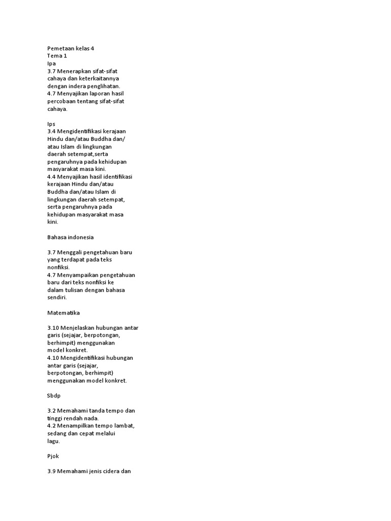 KD Rapot Kelas 4 | PDF