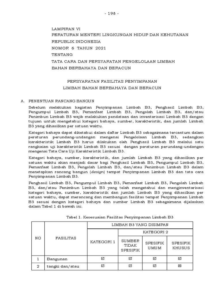Lampiran 06 - Persyaratan Fasilitas Penyimpanan LB3 | PDF