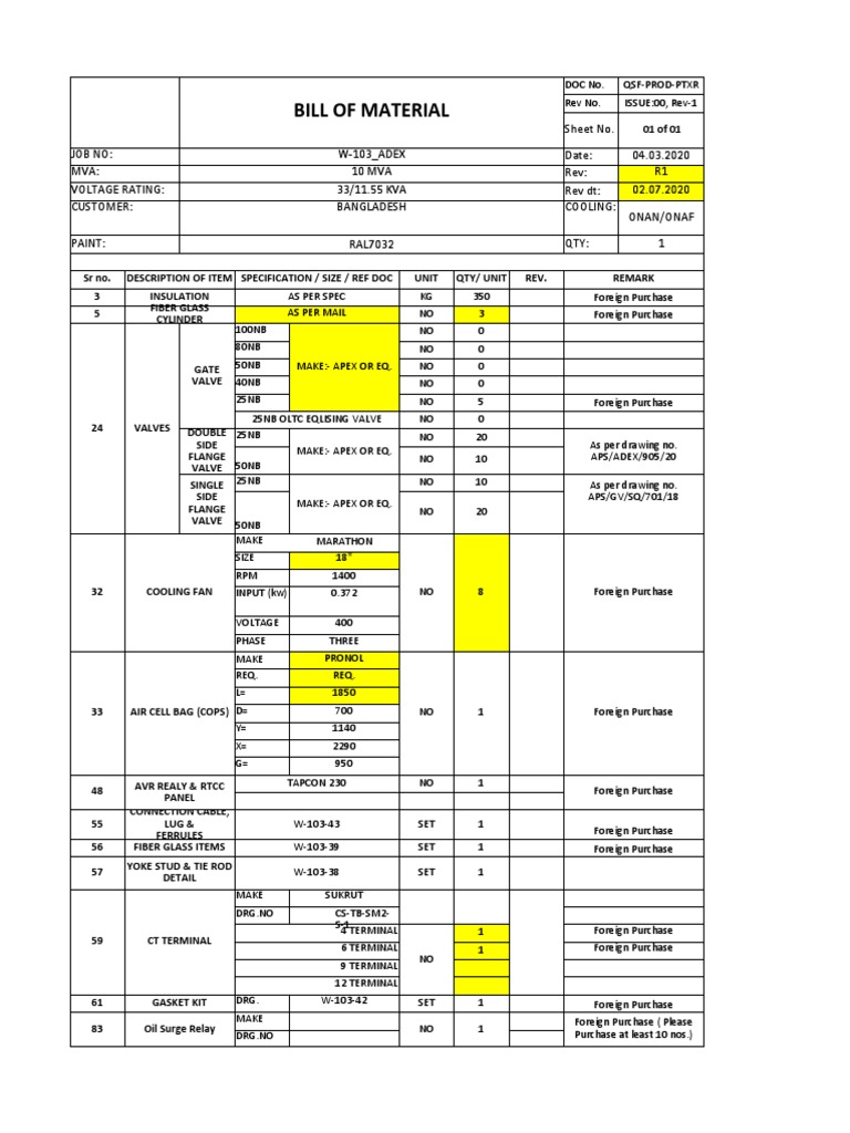 10 MVA Material List | PDF | Electromagnetism | Electrical Engineering