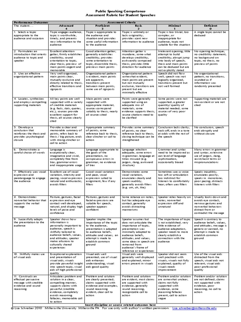 Public Speaking Competence Assessment Rubric For Student Speeches | PDF ...