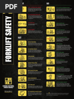 Forklift Hand Signals English | PDF