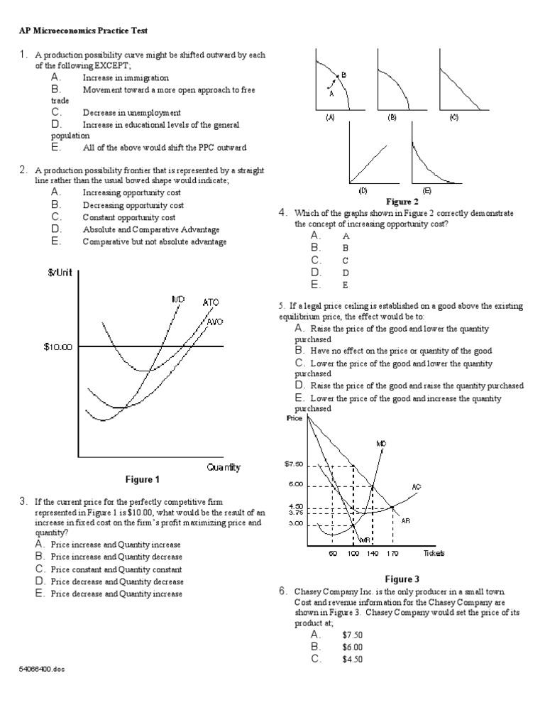 AP Microeconomics Test | PDF | Supply And Demand | Monopoly