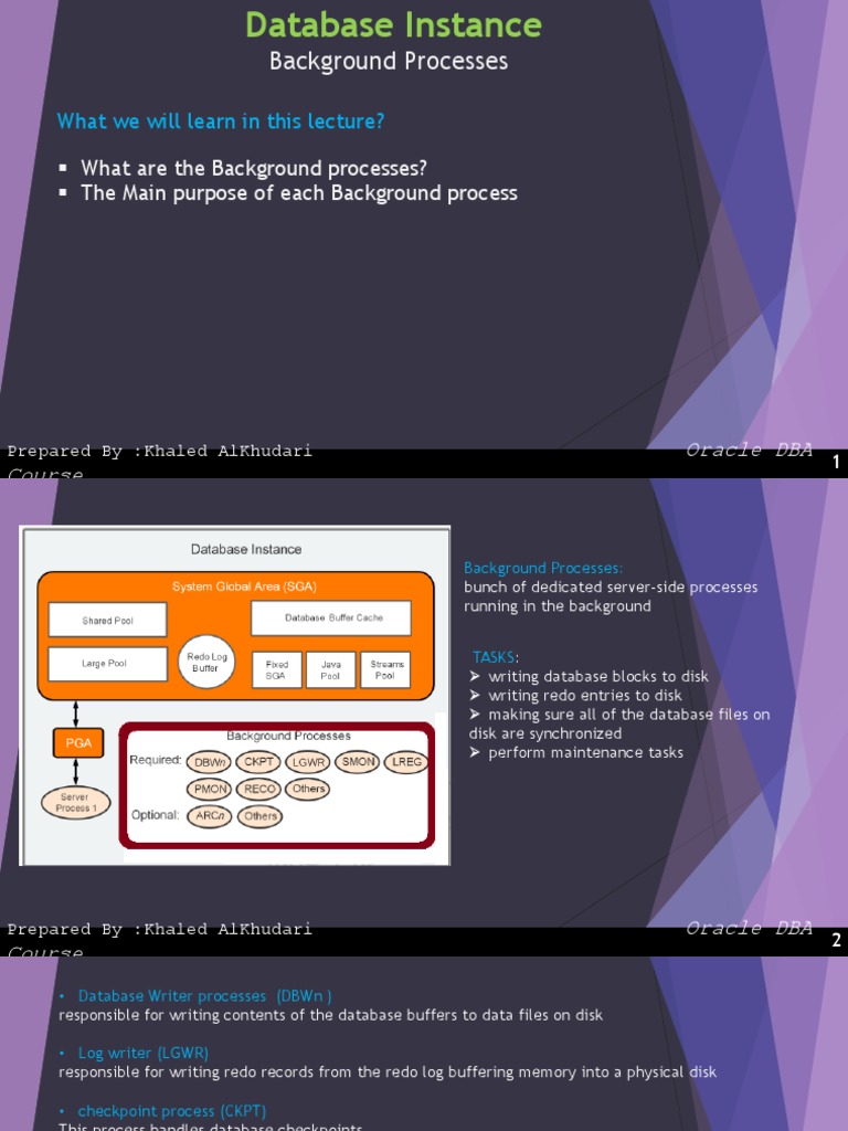 1.8 - Background Processes | PDF | Cache (Computing) | Process (Computing)