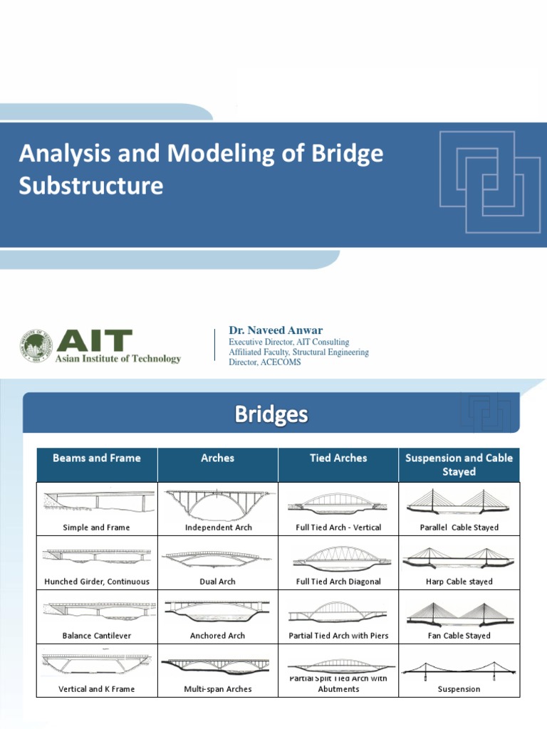 Analysis and Modeling of Bridge Substructure (PDFDrive) | PDF | Bending ...