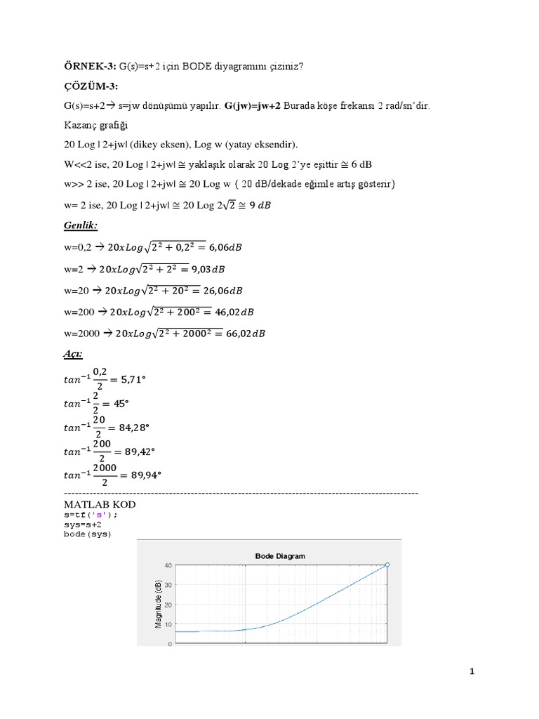 Bode - 31 05 21 | PDF
