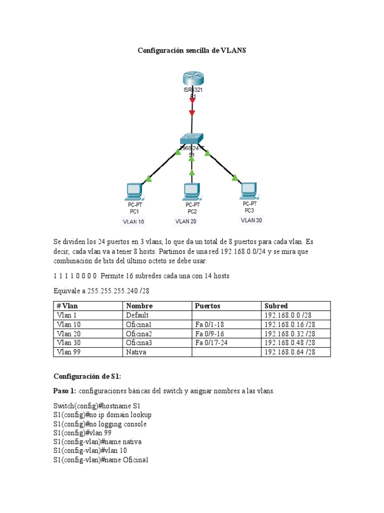 Configuración Sencilla de VLANS | PDF | Telecomunicaciones | Estándares de internet