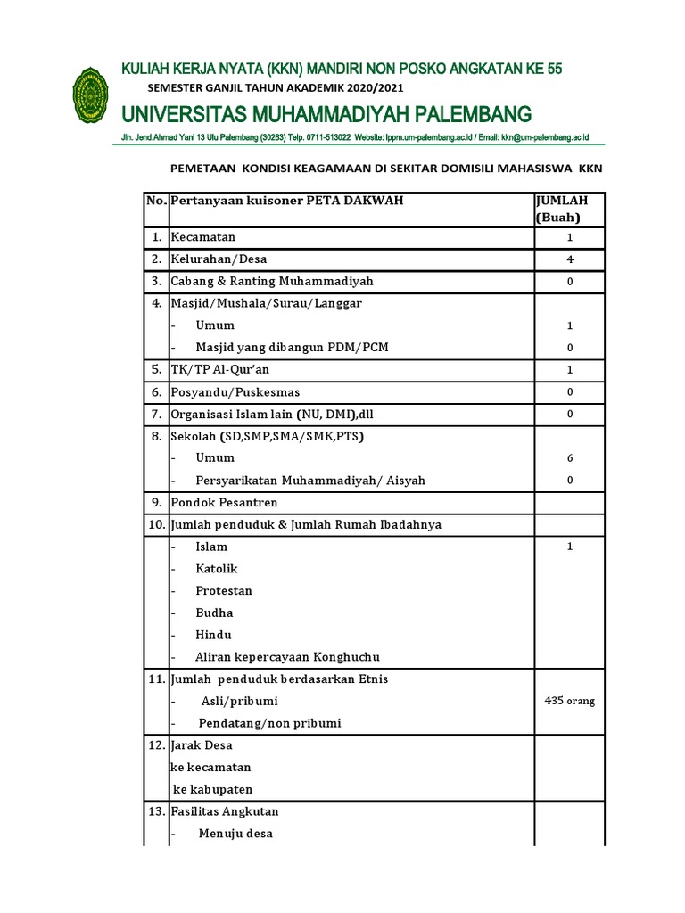 Universitas Muhammadiyah Palembang: Kuliah Kerja Nyata (KKN) Mandiri ...
