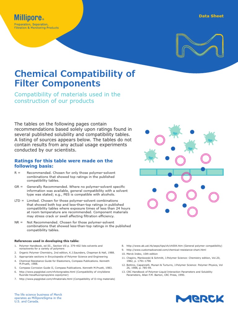 Membrane Chemical Compatibility Ds2532en MK | PDF | Polymers | Polyethylene