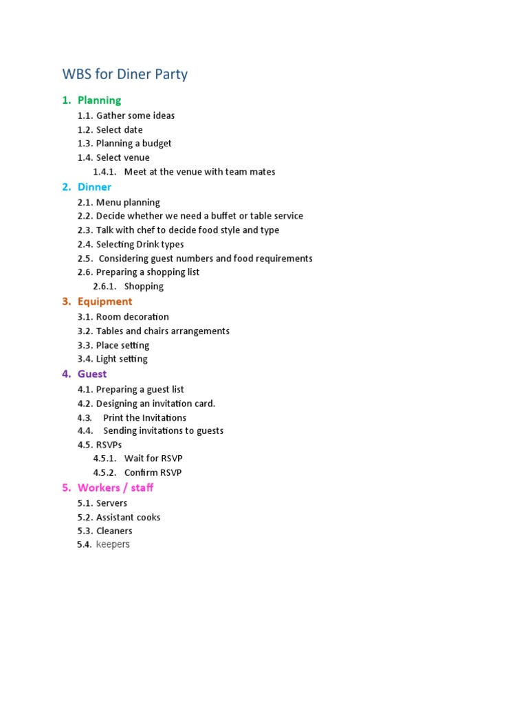 WBS For Diner Party | PDF