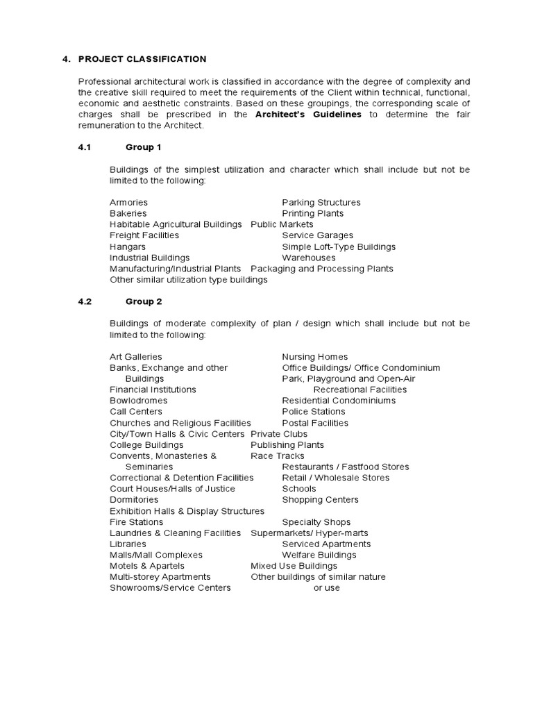 Project Classification | PDF | Shopping Mall | Retail