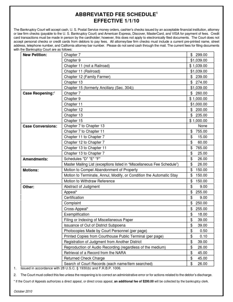 BK Fee Schedules | PDF | Chapter 7 | Chapter 13