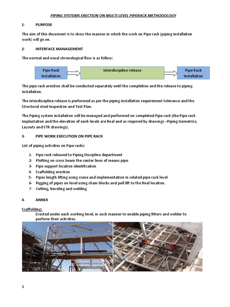 Piping Systems Erection On Multi Level Piperack Methodology | PDF