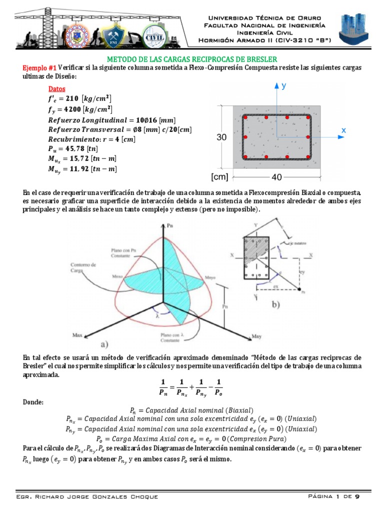 Flexocompresion Biaxial (Metodo de Bresler) | PDF | Derecho ...