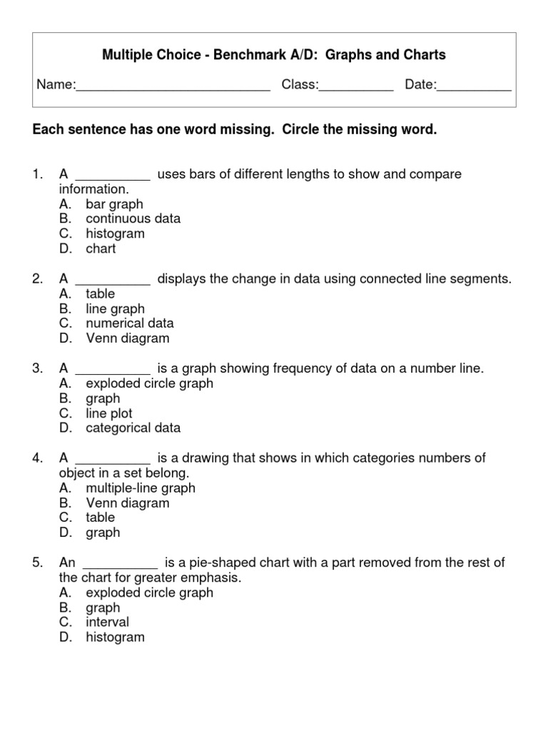 Multiple Choice on Graphs and Charts | PDF | Histogram | Chart