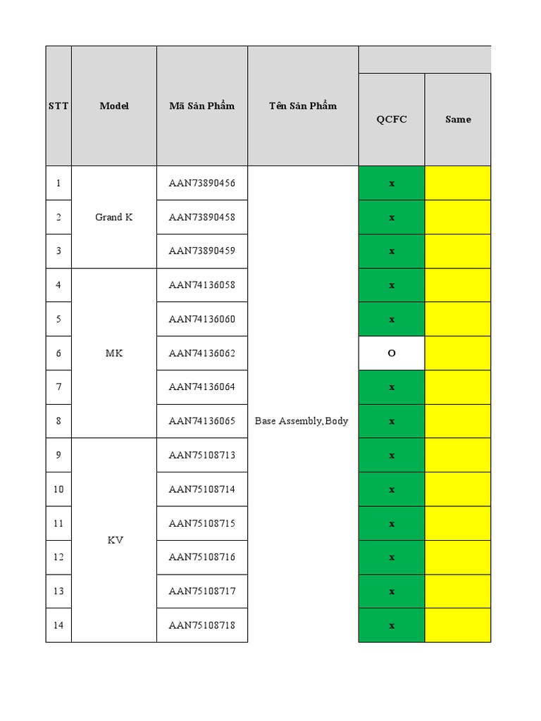 QCFC Control List | PDF | Electrical Connector | Vehicles