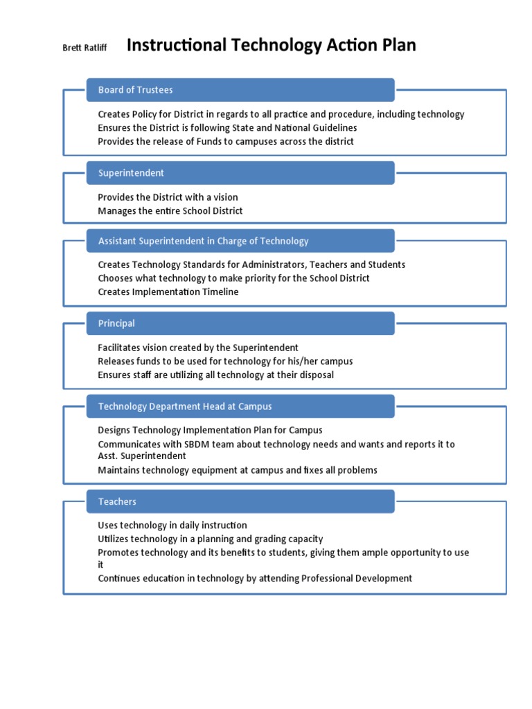 Instructional Technology Action Plan | PDF | Teachers | Educational ...
