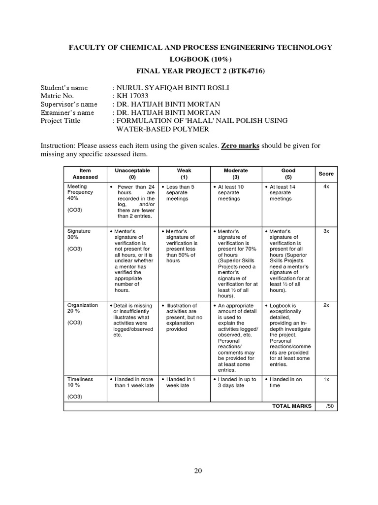 Fyp Logbook - Syafiqah (Kh17033) | PDF | Laboratories | Chemistry
