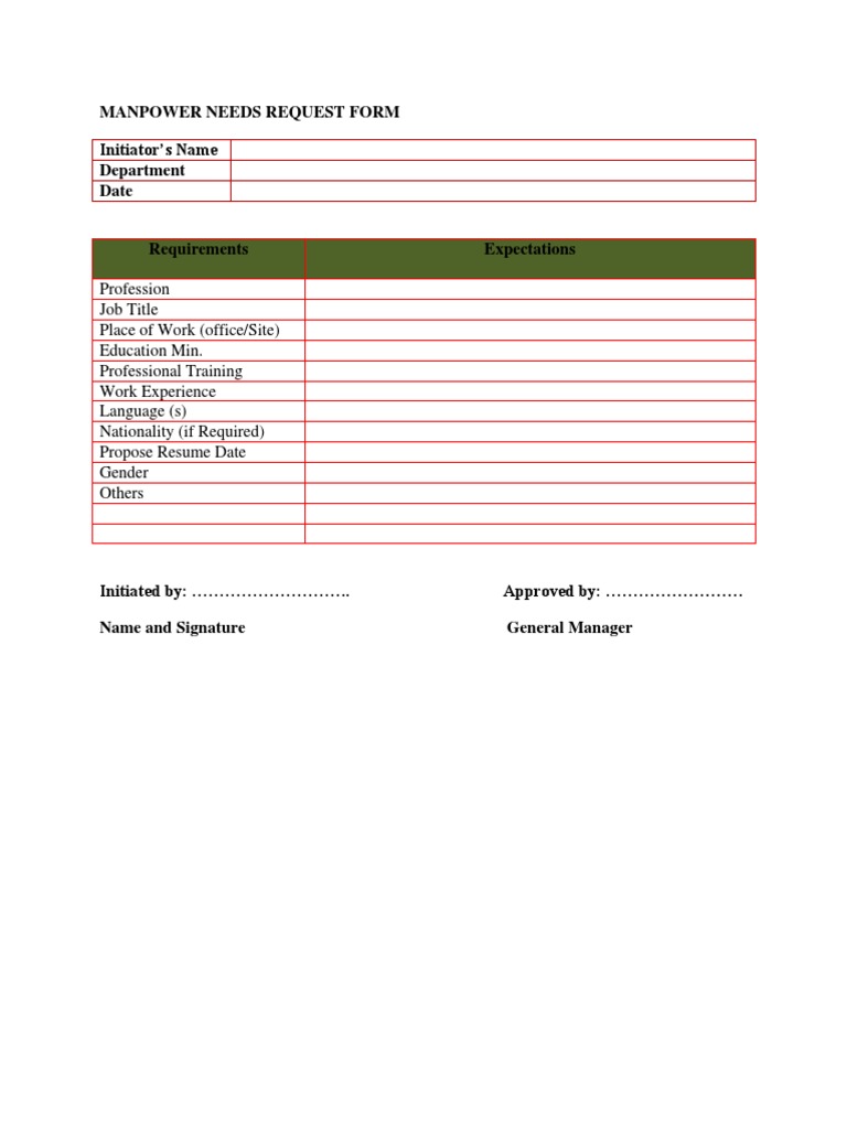 Manpower Needs Request Form Template | PDF