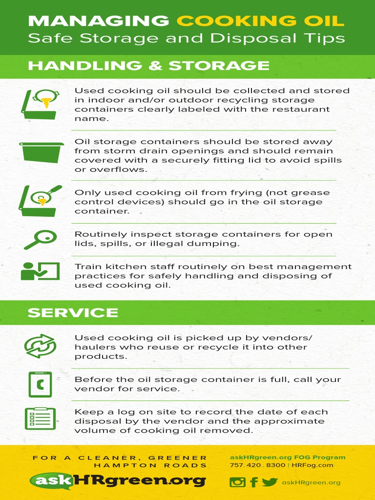 Used Cooking Oil | PDF | Cooking Oil | Storm Drain