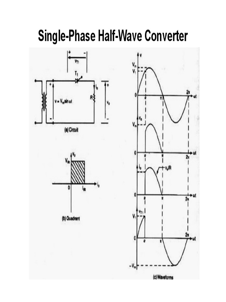 Single-Phase Half-Wave Converter | PDF