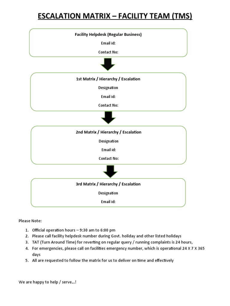 Facility Team Escalation Matrix Guide | PDF