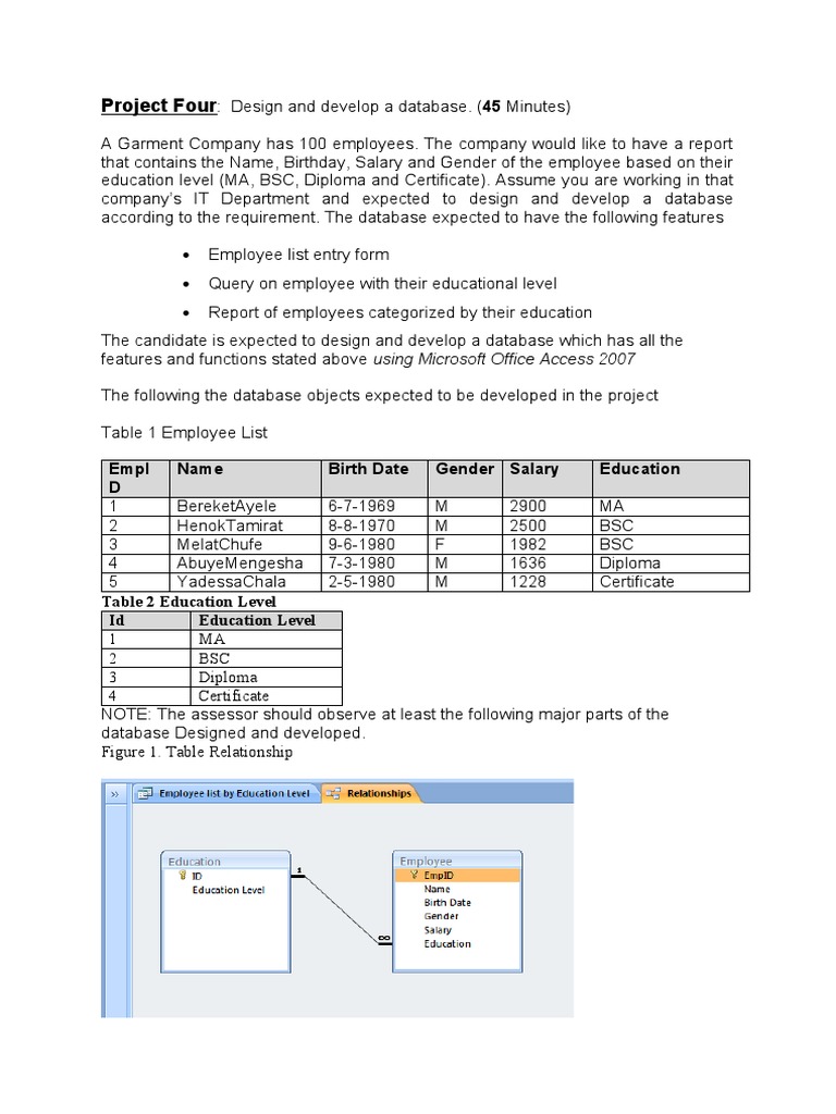 Microsoft Access Project Four | PDF | Business | Computers