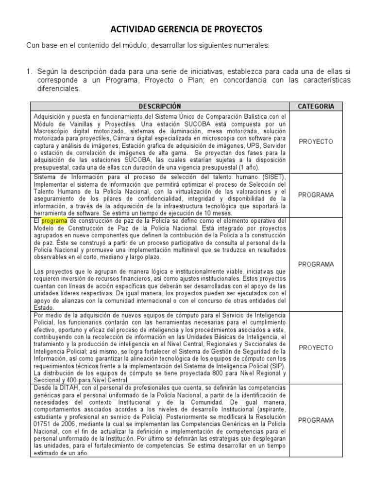 Actividades de Entrega Modulo 3 Unidad 2 | PDF | Policía | Inteligencia