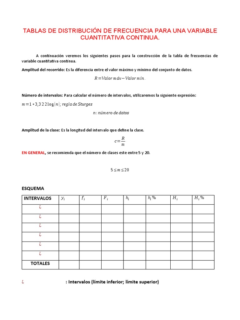 Construcción y análisis de tablas de distribución de frecuencia para variables cuantitativas ...