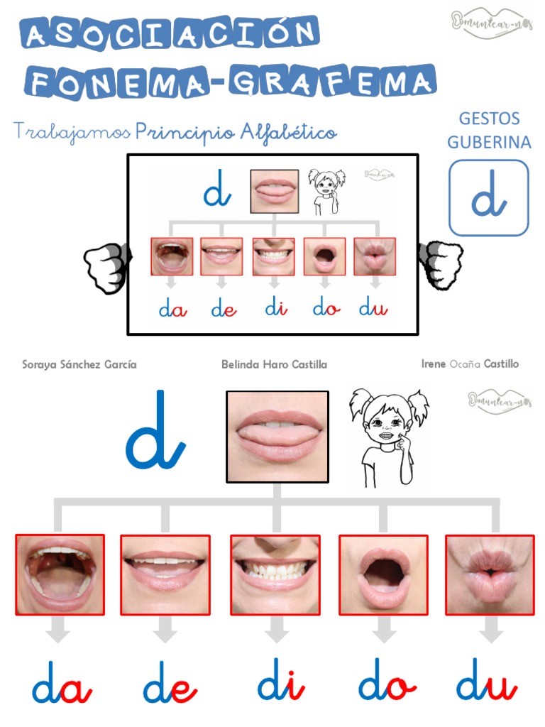 Fonema D | PDF
