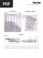 Load Chart Kato 100 Ton (NK-1000) | PDF