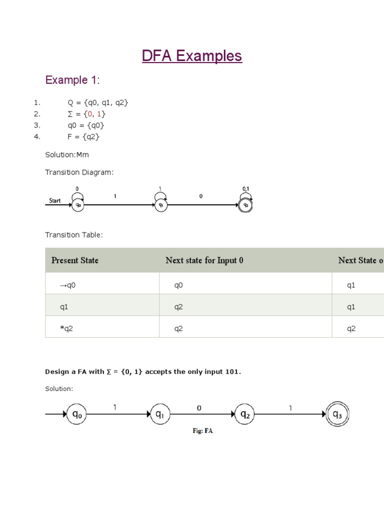 DFA and NFA Complete Examples | PDF | Algorithms | Formal Methods DFA and NFA Complete Examples | PDF | Algorithms | Formal Methods