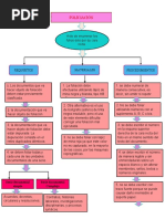 Cómo foliar documentos correctamente | PDF
