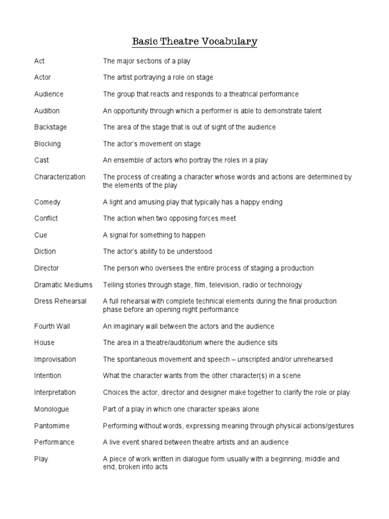Basic Theatre Vocabulary Guide | PDF | Play (Theatre) | Actor