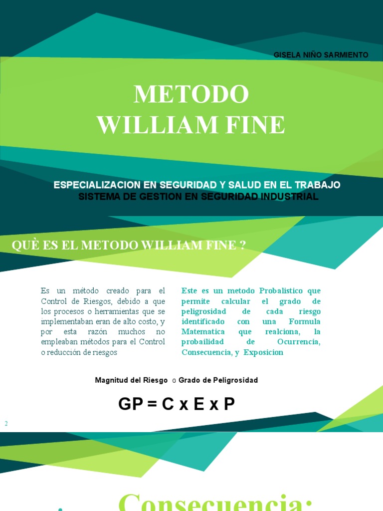 Metodo William Fine: Especializacion en Seguridad Y Salud en El Trabajo ...
