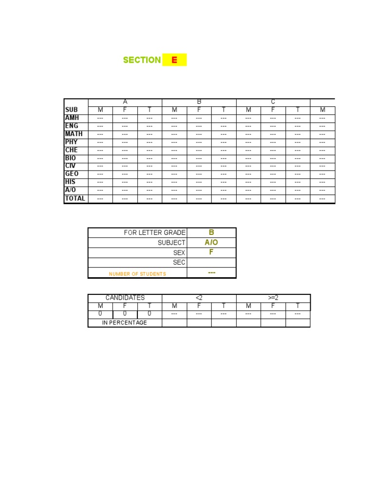 Section: SUB AMH ENG Math PHY CHE BIO CIV GEO HIS A/O Total | PDF