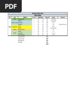 MUSEO de SITIO Programa Arquitectonico | PDF