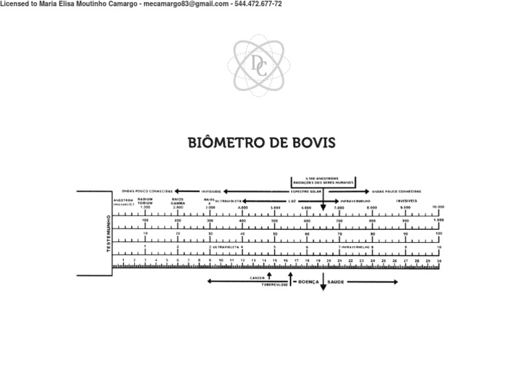 Biometro de Bovis | PDF
