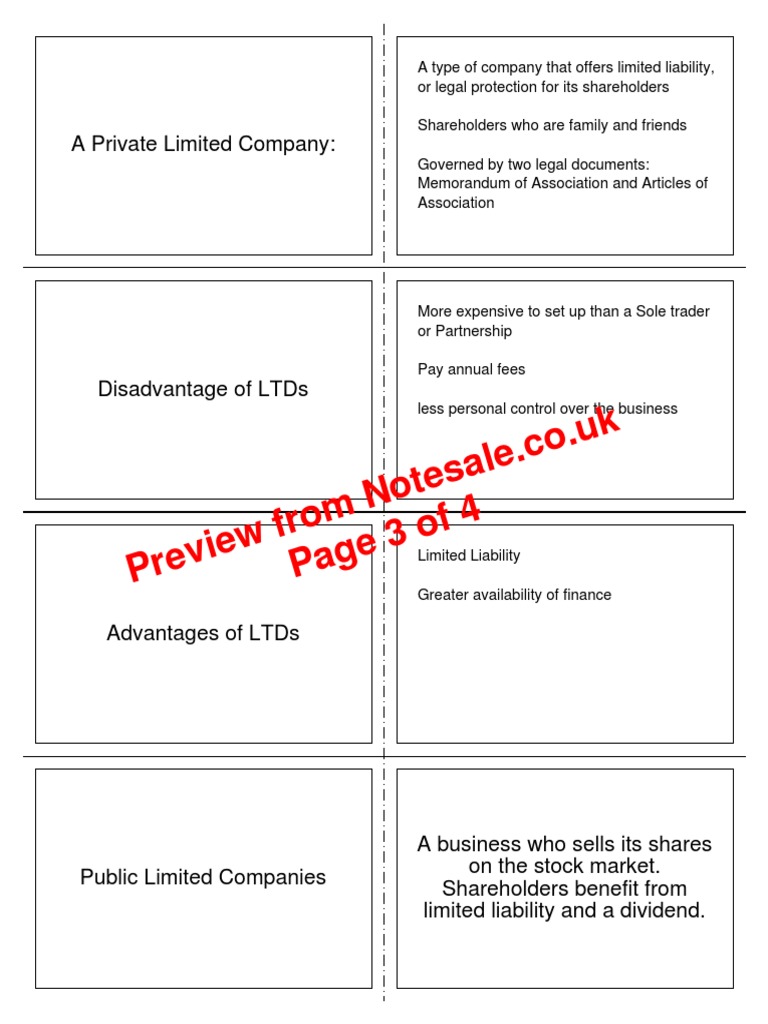 Business Studies Flash Cards 111 | PDF