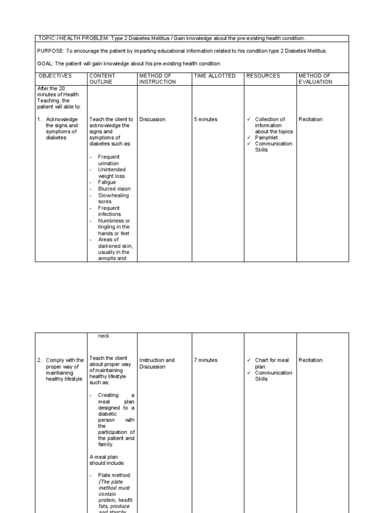 Teaching Plan | PDF | Diabetes | Medicine