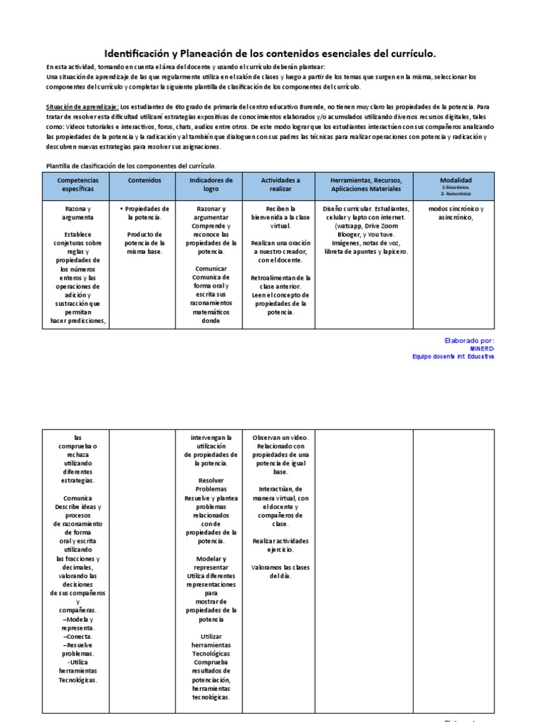 Planificación Matemática 6to de Primaria | PDF | Moodle | Plan de estudios
